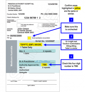 Truvada is no longer on the PBS: What does that mean for PrEP? | Ending HIV